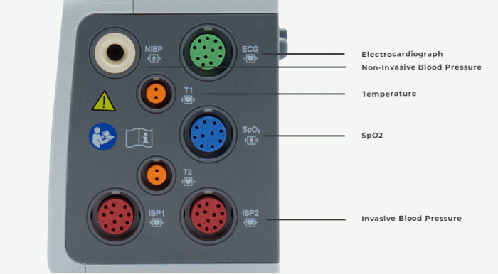 Edan iM20 Transport Patient Monitor with 3/5 Lead ECG, Respiration ...